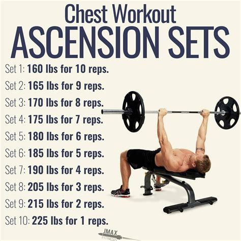 Best Chest Workout With Bench Press At Edward Oneal Blog