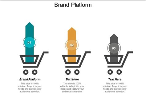 Brand Platform Ppt Powerpoint Presentation Gallery Maker Cpb