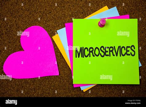 Handwriting Text Writing Microservices Concept Meaning Software Development Technique