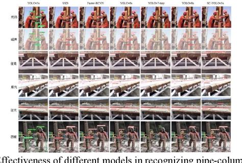 Figure 4 From Research And Optimization Of Tubular Column Joint