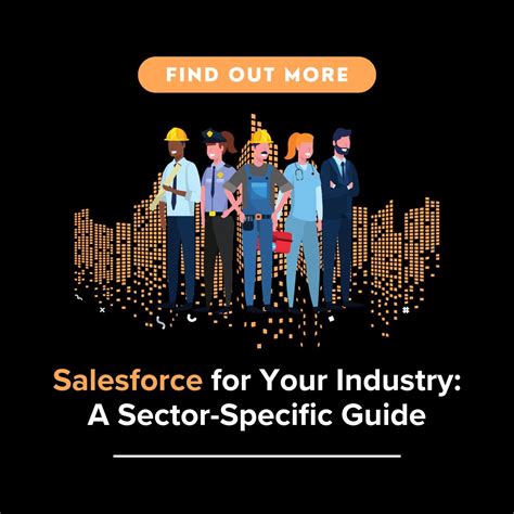 Salesforce Crm Industryclouds Businesssolutions Healthcare Finance Retail