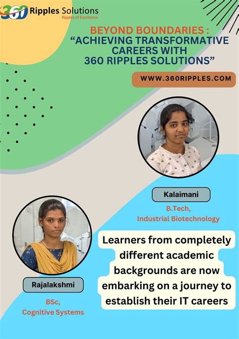 Deepika K Posted On Linkedin