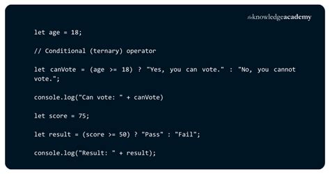 Javascript Operators A Guide To Js Operators With Examples