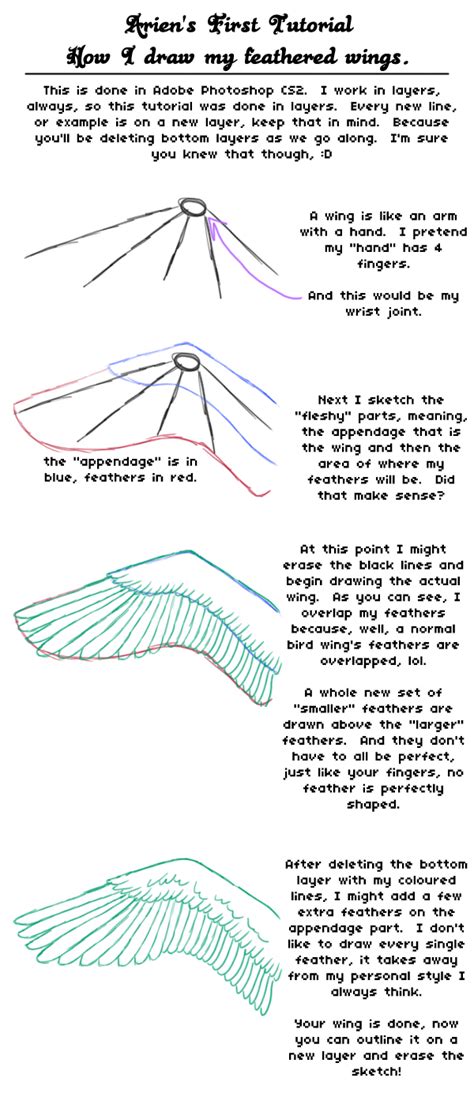 Feathered Wing Tutorial By Arienravyn On Deviantart