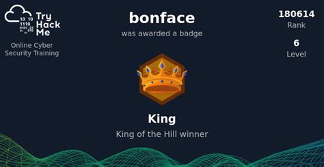 Bonface Njuru Maina On Linkedin Bonface Was Awarded A Badge