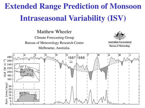 Ppt Extended Range Prediction Of Monsoon Intraseasonal Variability Isv Powerpoint