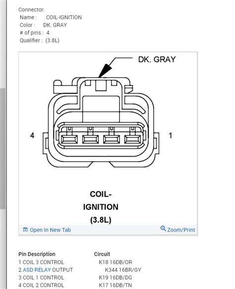 Asd Fuse Blows When Attempting To Start The Vehicle Preventing It