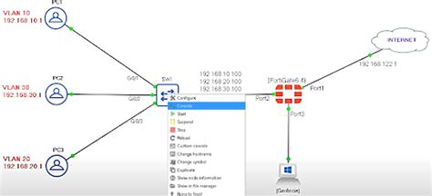 Como Configurar Vlan No Firewall Fortigate Blog Da Milvus