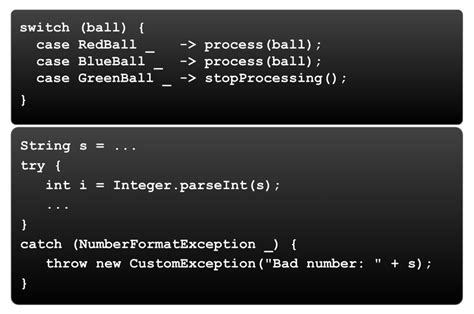 Java Jdk22 Sanjana Rajan