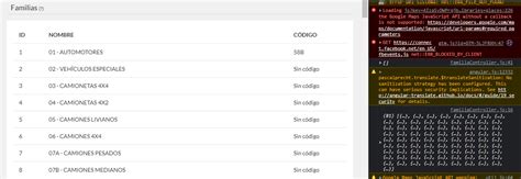 Javascript Cómo Funciona Get En Angularjs Stack Overflow En Español