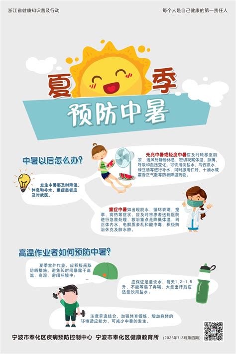 2023年第四期宣传栏版面 夏季预防中暑