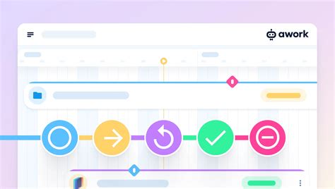 Create A Project Plan Schedule Structure Example