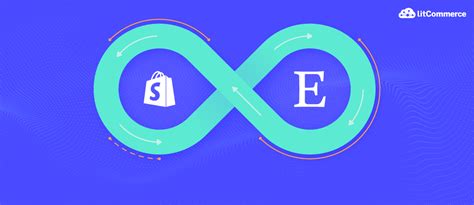 Integrate Etsy With Shopify In Steps With LitCommerce Aug