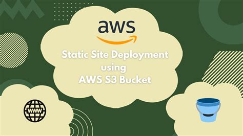 Deploy Static Website Using Aws S3 2023 Youtube