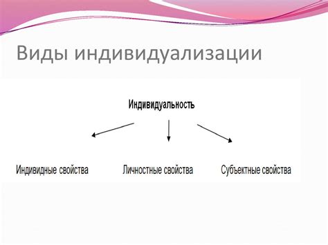Индивидуализация в обучении иностранному языку на материале УМК Spotlight презентация онлайн