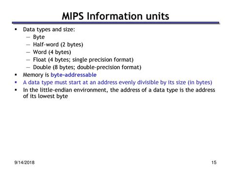 It 251 Computer Organization And Architecture Ppt Download