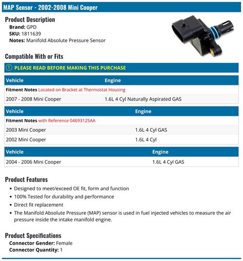 2002 2008 Mini Cooper Map Sensor Gpd 1811639
