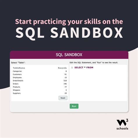 On Linkedin W3schools Development Programming