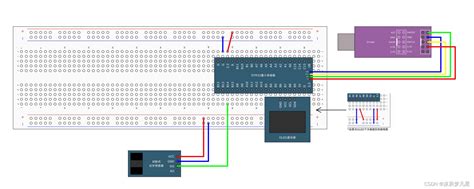 六、基于stm32f103c8t6的对射式红外传感器计数stm32传感器实验 Csdn博客