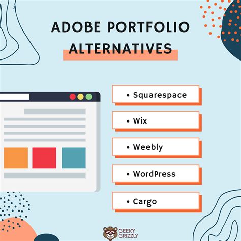 Introduction To Adobe Portfolio Is It The Right Tool For You Geeky Grizzly