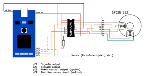 Stepper Motor Bipolar Mbed