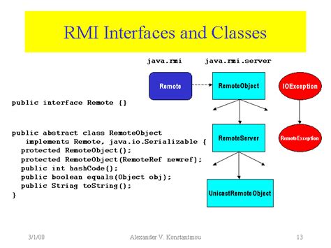 java rmi remote method invocation alexander v konstantinou