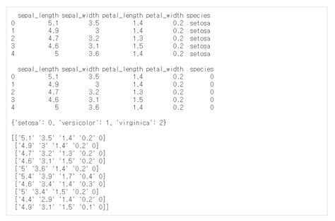 Python의 머신러닝 구현데이터 전처리 주넥스투비