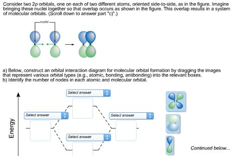 Solved Consider Two 2p Orbitals One On Each Of Two