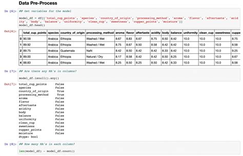 Python Tips And Tricks Random Forest Classifier For Tidyx Episode 18
