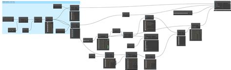 Creating Multiple View To Sheets Revit Dynamo