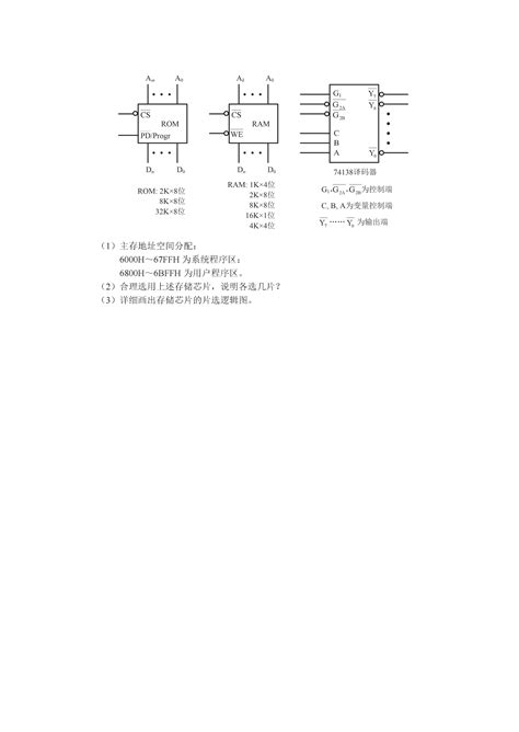 【计算机组成原理】期末复习题库汇总 组成原理期末题 csdn csdn博客