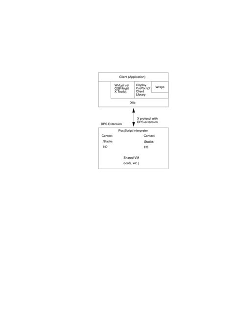about dps solaris x window system developer s guide