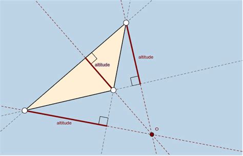 Orthocenter Of A Triangle Geogebra
