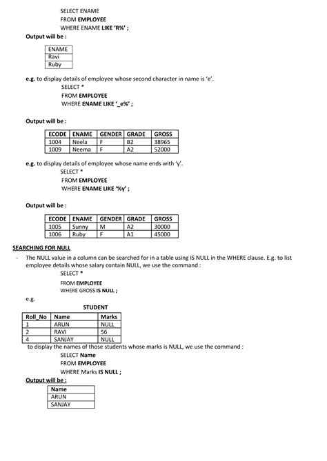 Class XII UNIT III SQL And MySQL Notes 0 Pdf