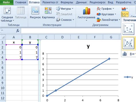 График функции Excel