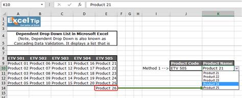 5 farklı teknik kullanarak excel de bağımlı basamaklı açılır liste nasıl oluşturulur veri