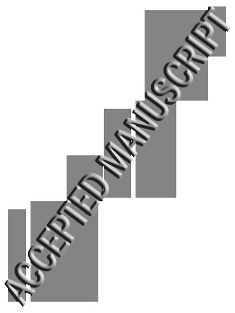 Dmi Induced Field Free Spin Orbit Torque Switching A Sketch Of An Download Scientific