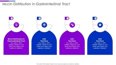Mucin Distribution In Gastrointestinal Tract Powerpoint Presentation And Slides Slideteam