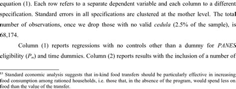 Reports The Main Regression Estimates Of The Coefficient β 1 On