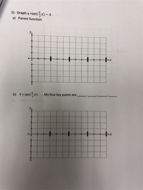 Solved 4 Graph Y 2 Csc X Label The X And Y Axis A Chegg Com