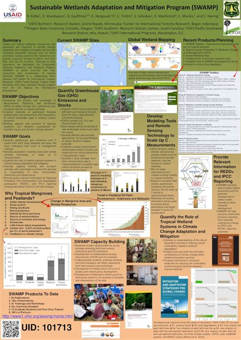 Pdf Sustainable Wetlands Adaptation And Mitigation Program Swamp · Sustainable Wetlands