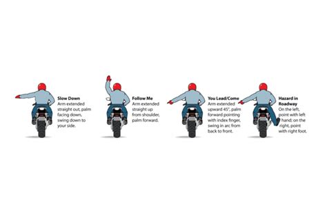 What Is The Proper Hand Signal For A Left Turn