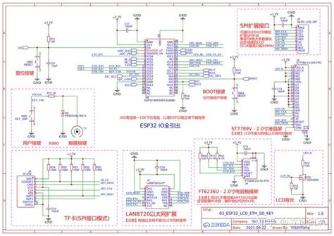 Esp32物联网开发学习板，资料完全开源 知乎
