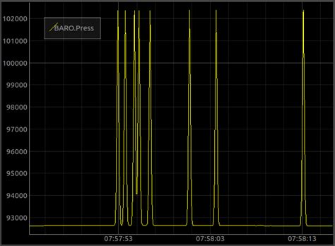 Barometer Glitch Inducing EKF Primary Change Copter ArduPilot Discourse