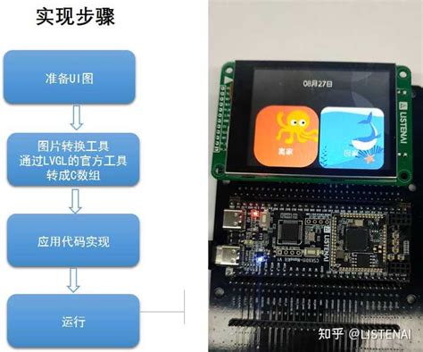 Lvgl有没有什么适合学习的项目案例 知乎