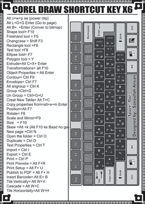 Pin By Rakesh On Rakesh Computer Basic Computer Basics Basic
