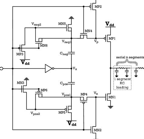 Proposed Energy Efficient Bootstrapped CMOS Driver Download Scientific Diagram
