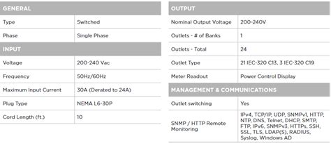 Switched PDU A V C C Receptacles Vert
