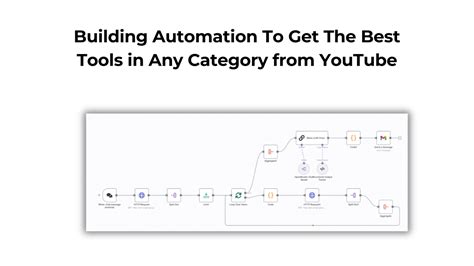 Javascript Web Crawling With Nodejs Complete Tutorial