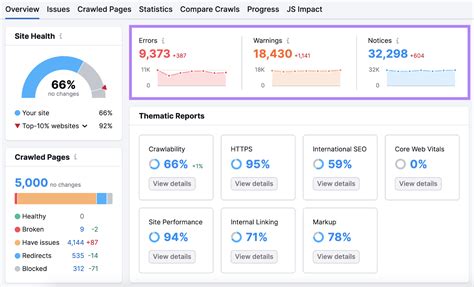 Website Crawlers What They Are How To Use Them